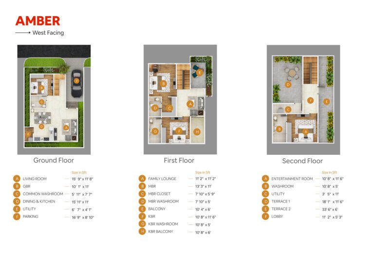 Orange County - Konig Homes